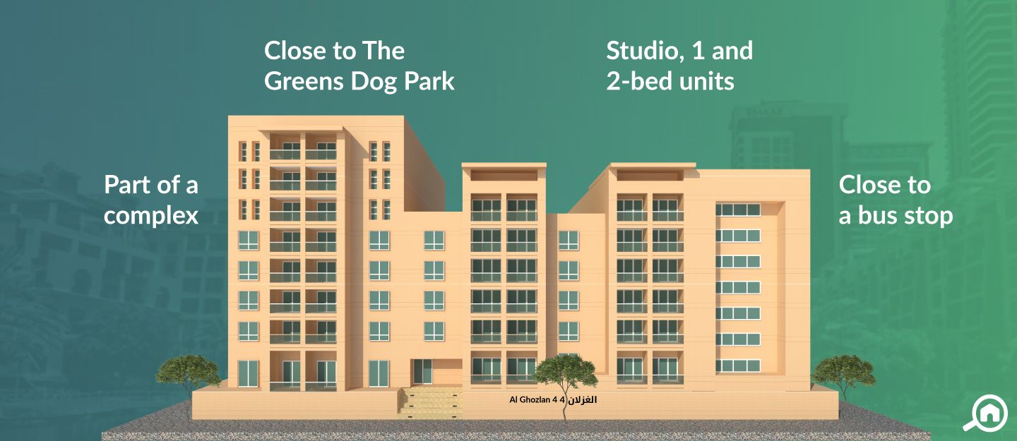 Al Ghozlan 4 Building Guide | Bayut